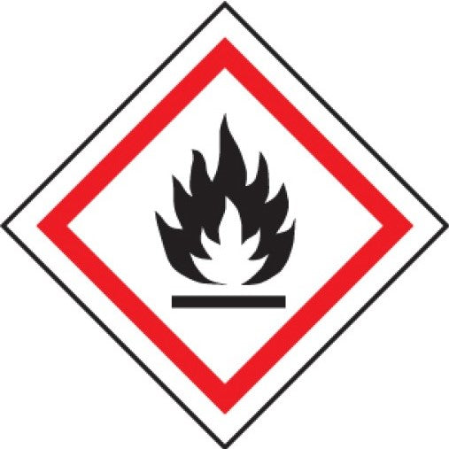 GHS Chemical Labels & Safety Signs — GHC (UK) LTD T/A Safety Plus